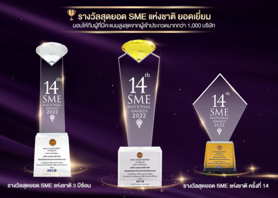 ALLWELL คว้า 3 รางวัลใหญ่ และเป็นบริษัทเพียงหนึ่งเดียวในประเทศไทยที่ได้รับรางวัล “สุดยอด SME ...